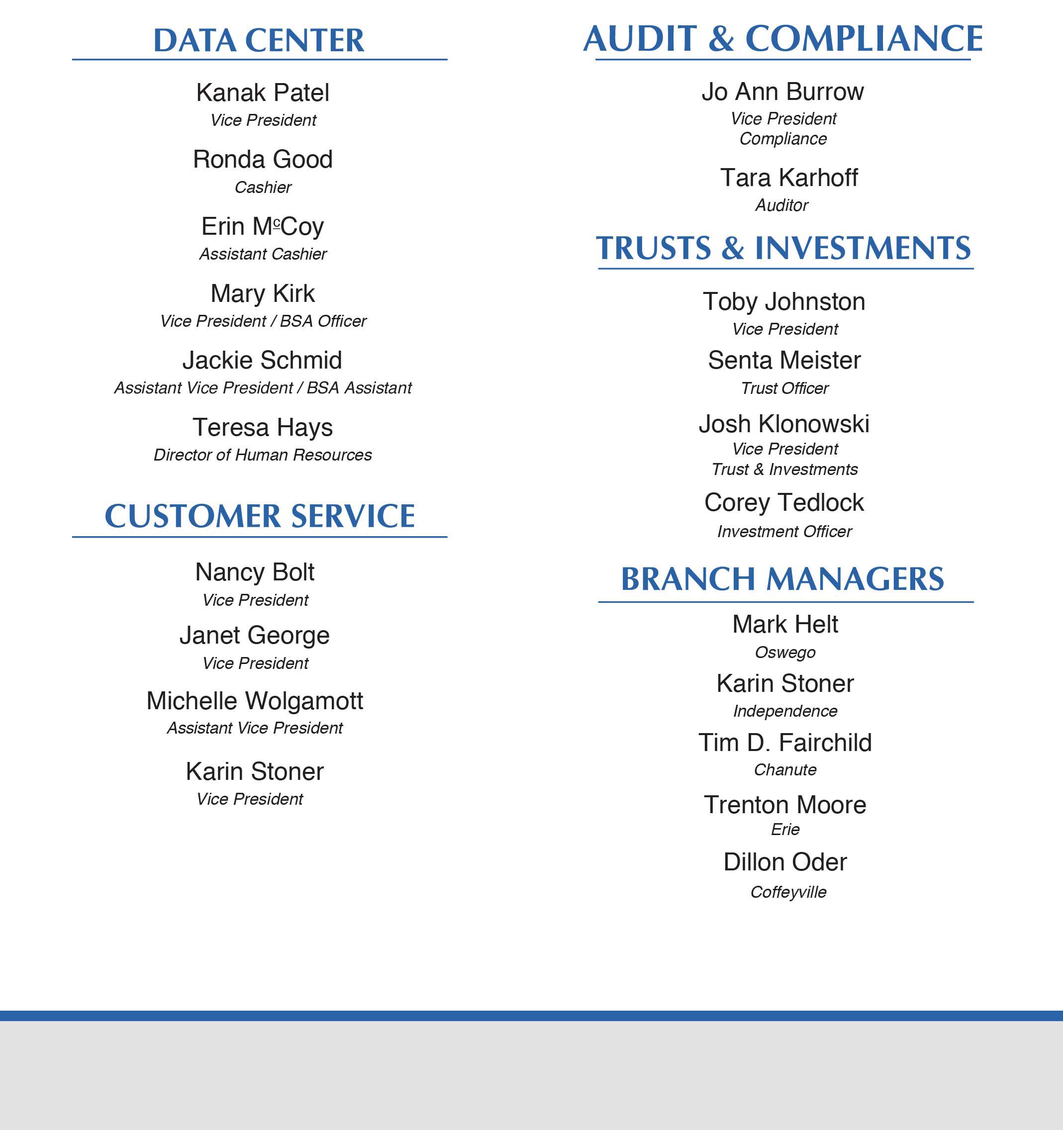 Statement of Condition › Commercial Bank (Parsons)